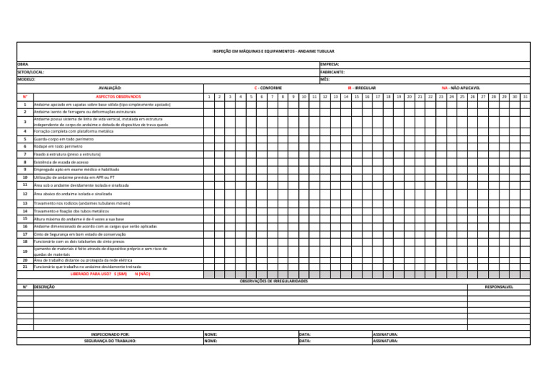 Inspeção de Andaimes Tubulares: Checklist | PDF | Andaime