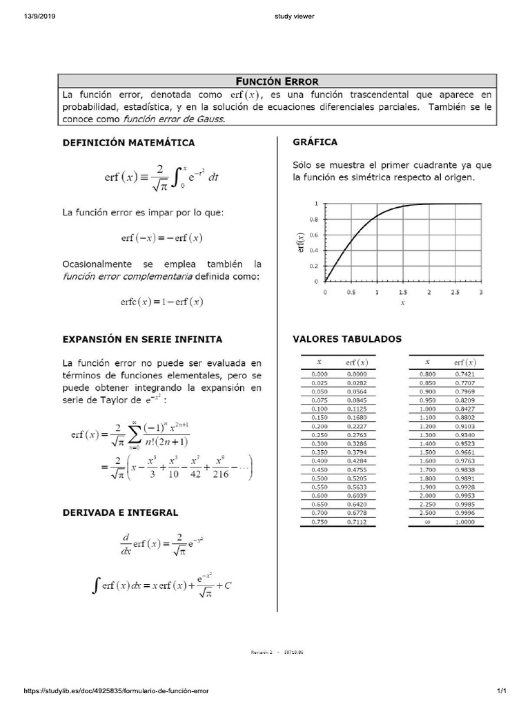 funcion de error | PDF