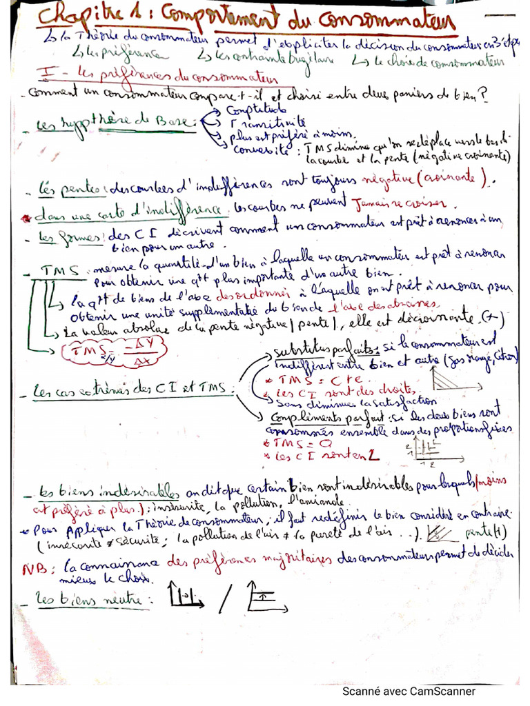 Résumé Micro | PDF