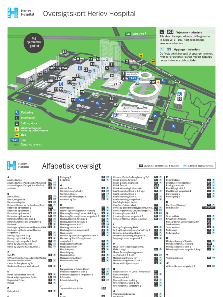 Oversigtskort Herlev2024 | PDF