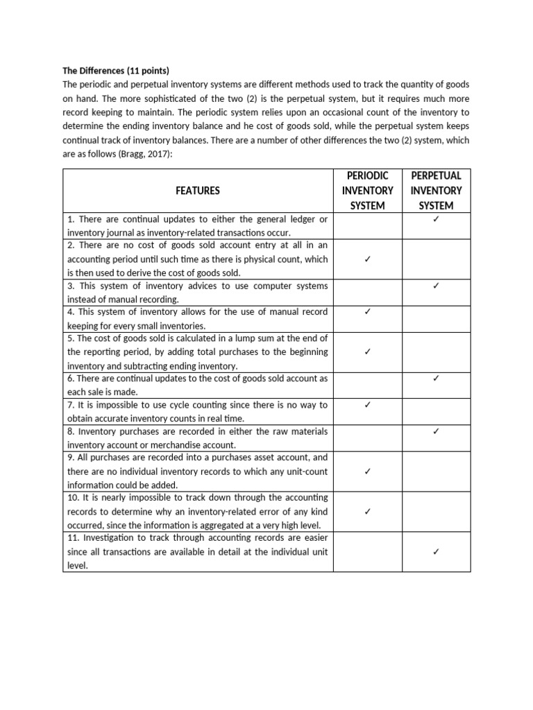 05_Activity_1_Basic_Accounting | PDF | Inventory | Cost Of Goods Sold