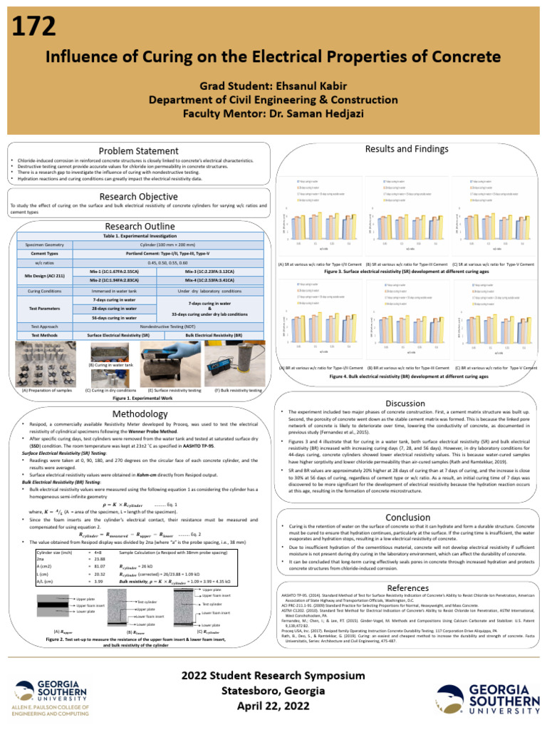Influence of Curing on the Electrical Properties of Concrete | PDF ...