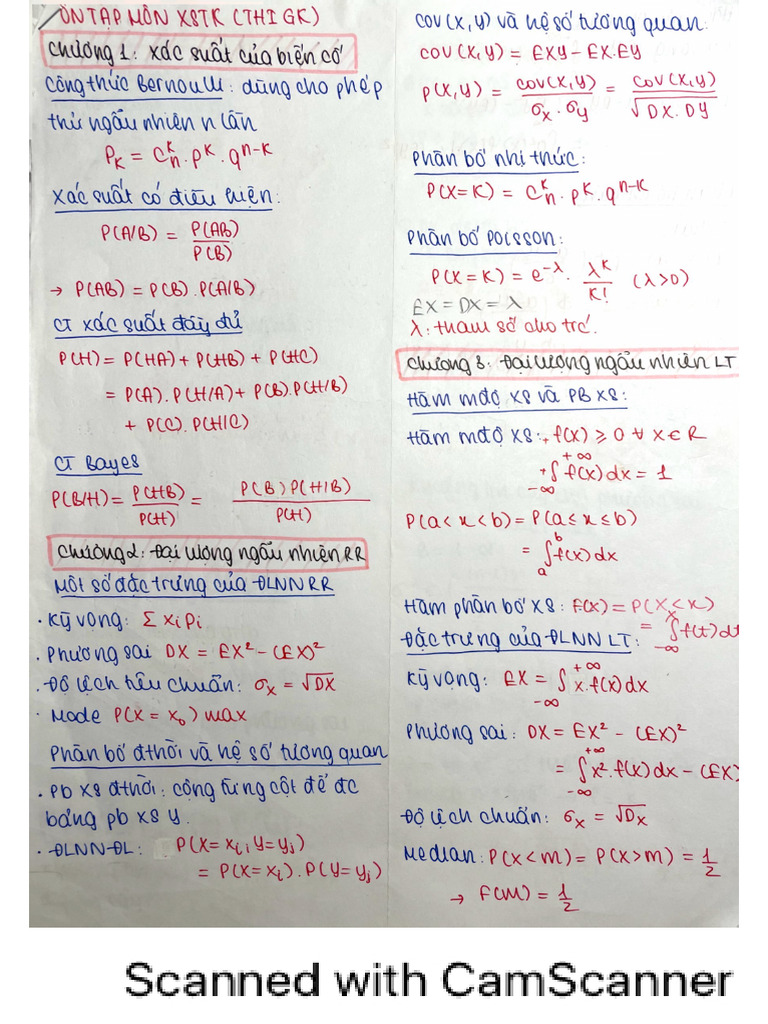 T NG H P Công TH C | PDF