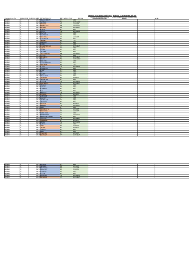 Morgro Full Truckload Imdl - All Active Lanes July 2024-March 2025 Due ...