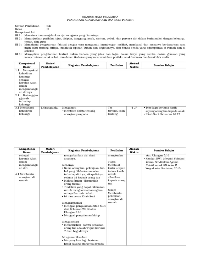 (123dok - Com) Silabus Pendidikan Agama Katolik SD Kelas 2 Semester 1 ...