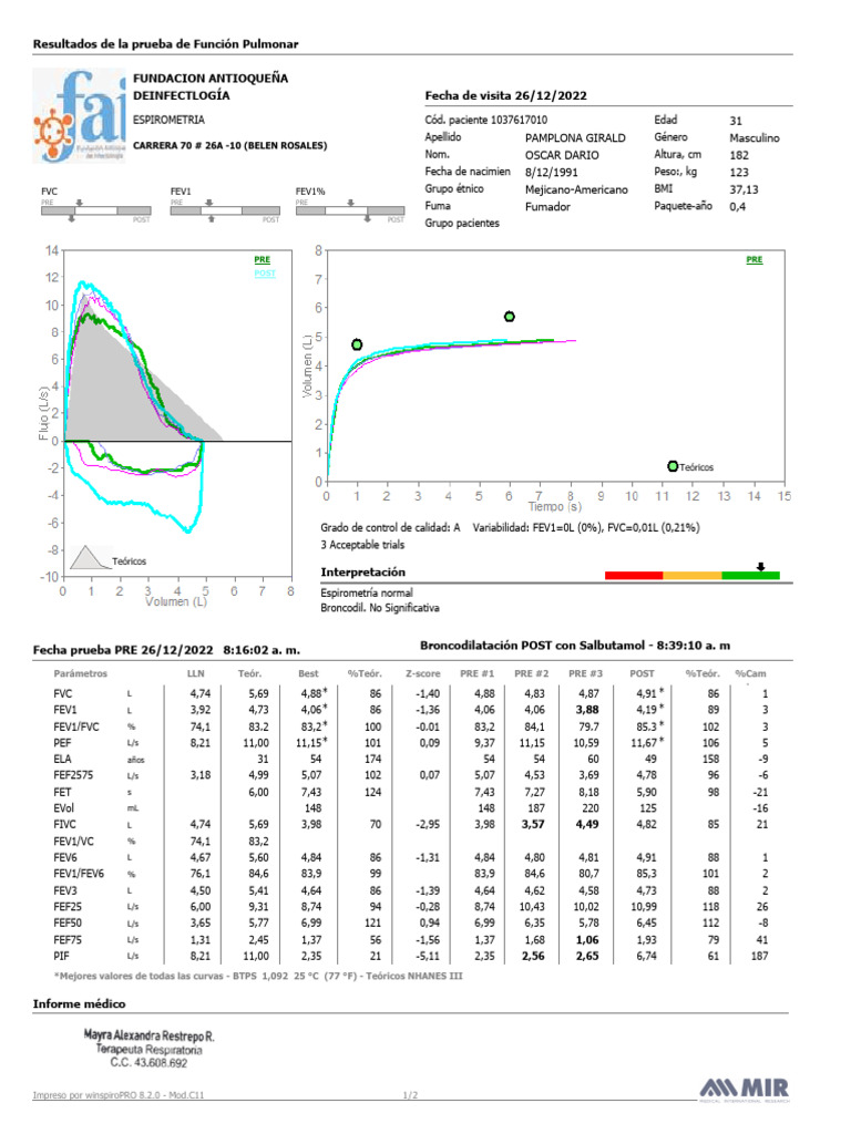 1 PPPP | PDF | Neumología
