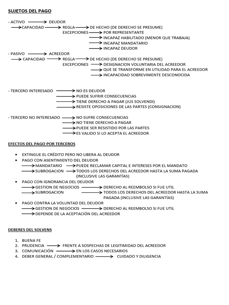 Esquema Pago 2020 | PDF | Pagos | Derecho empresarial