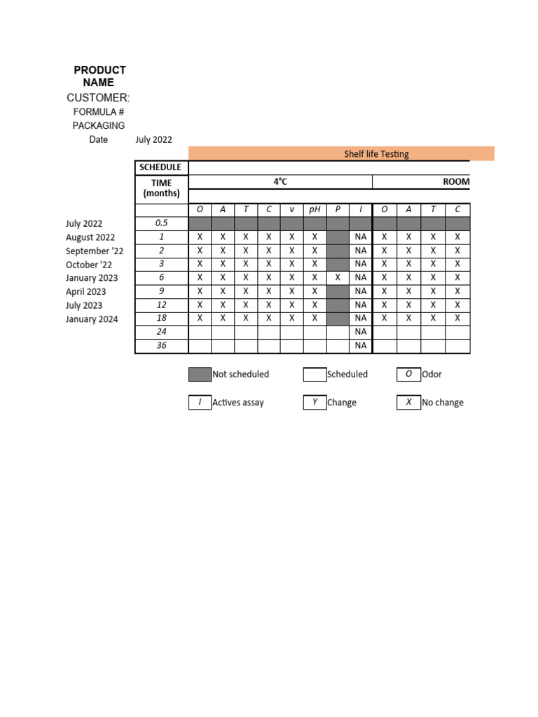 Stability Testing Template | PDF | Chemistry