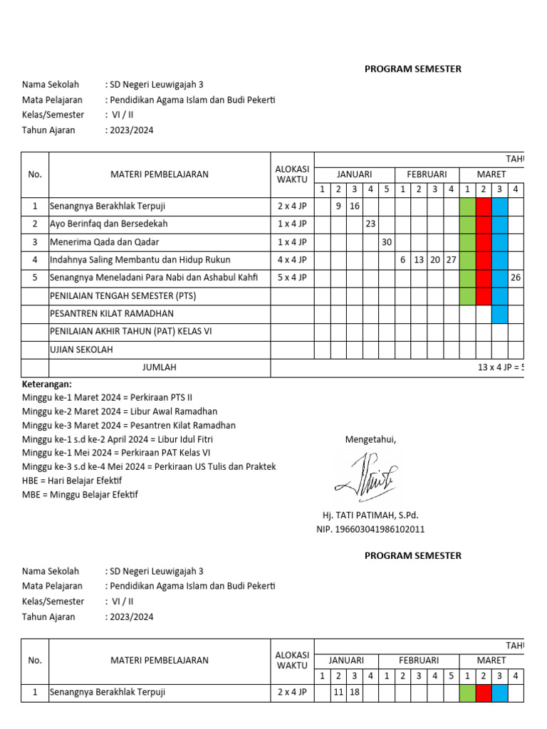 Program Semester Pendidikan Agama VI 2023 | PDF