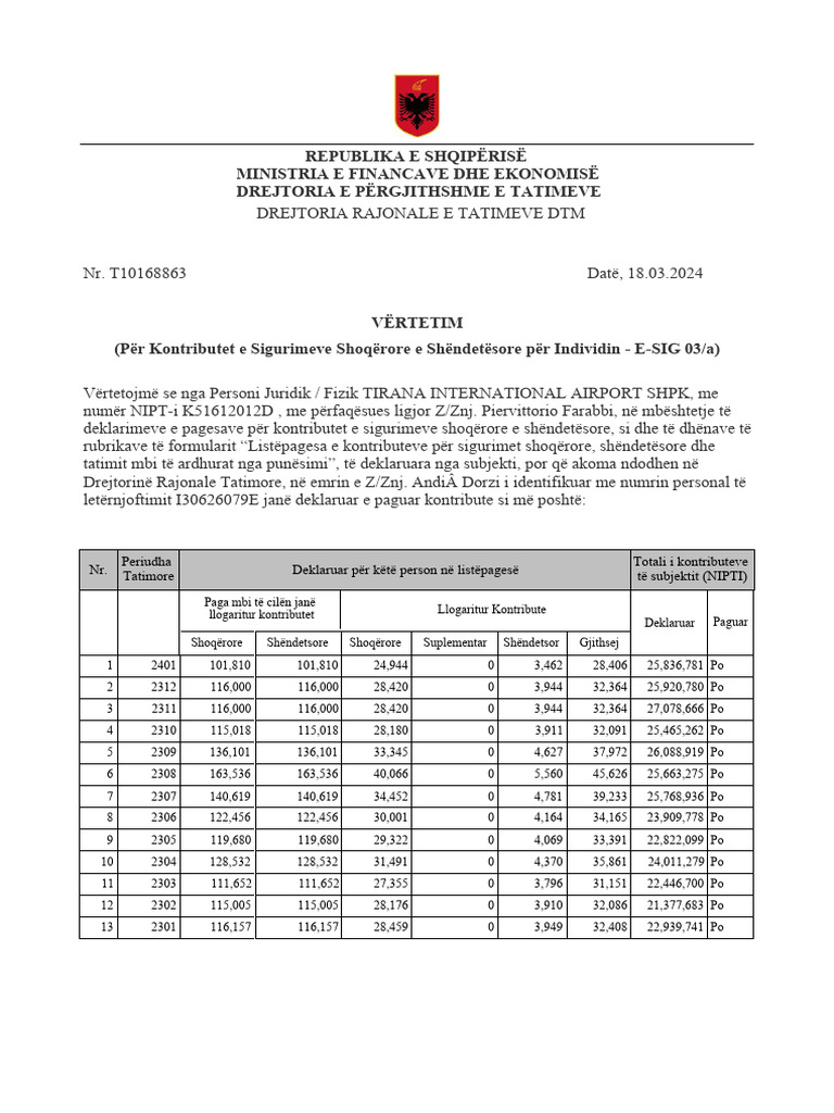 K51612012DI30626079E20240318151036933004 Individi | PDF