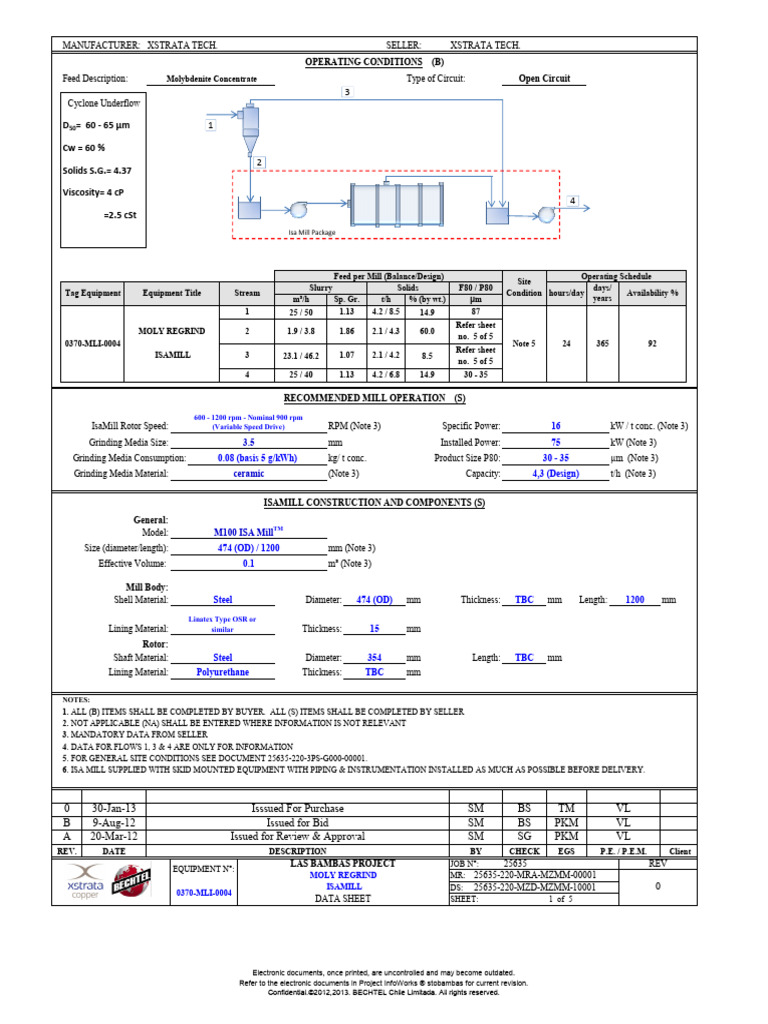 220 MZD MZMM 10001 - 0370 Mli 0004 | PDF | Bearing (Mechanical) | Gear