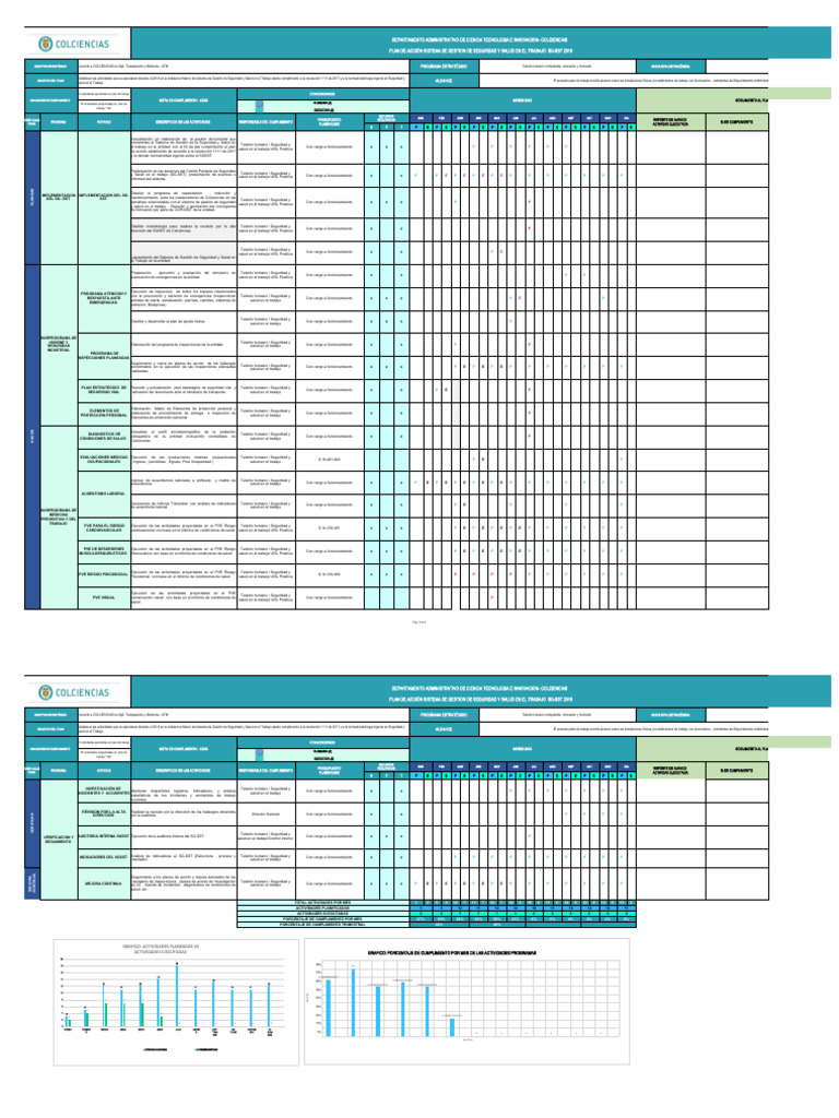 MATRIZ Plan de ACCION POR ACTIVIDADES EJECUTADAS AL PLAN DE TRABAJO ...