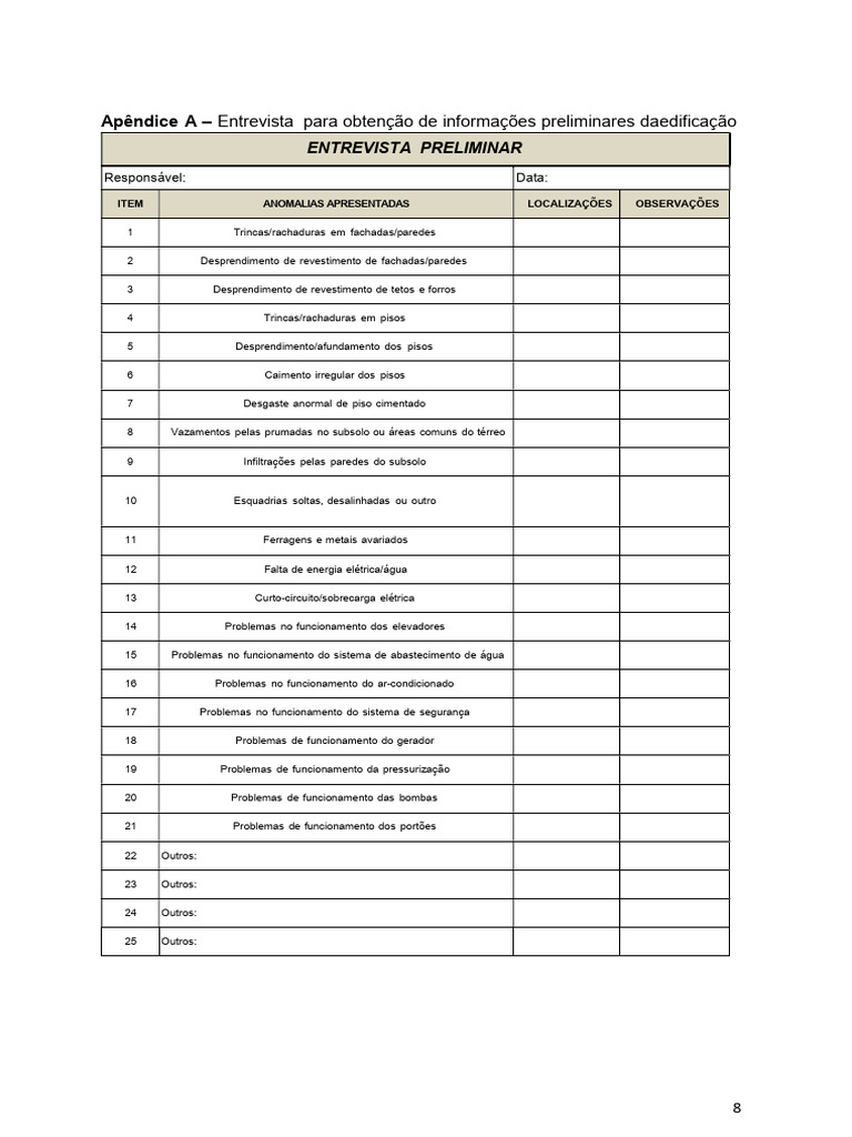 Checklist Inspeção Predial residencial | PDF | Corrosão | Bomba