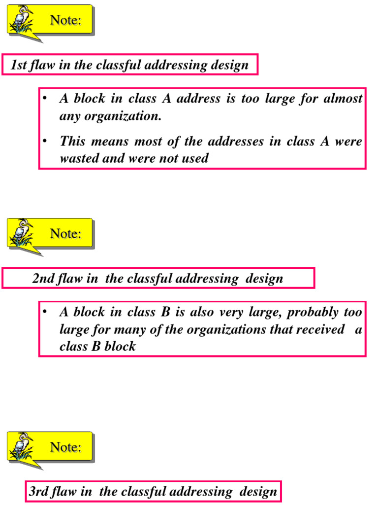 12 Network Layer Ip Addressing 2 Subnetting Flsm Vlsm Pdf Ip