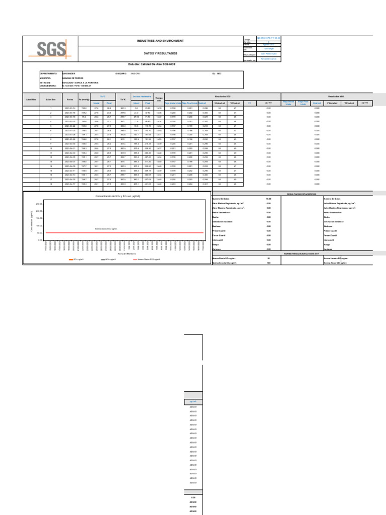 EHS-OPE-P-F-05-03 Hoja de Calculo Nox - Sox | PDF | Estadísticas ...