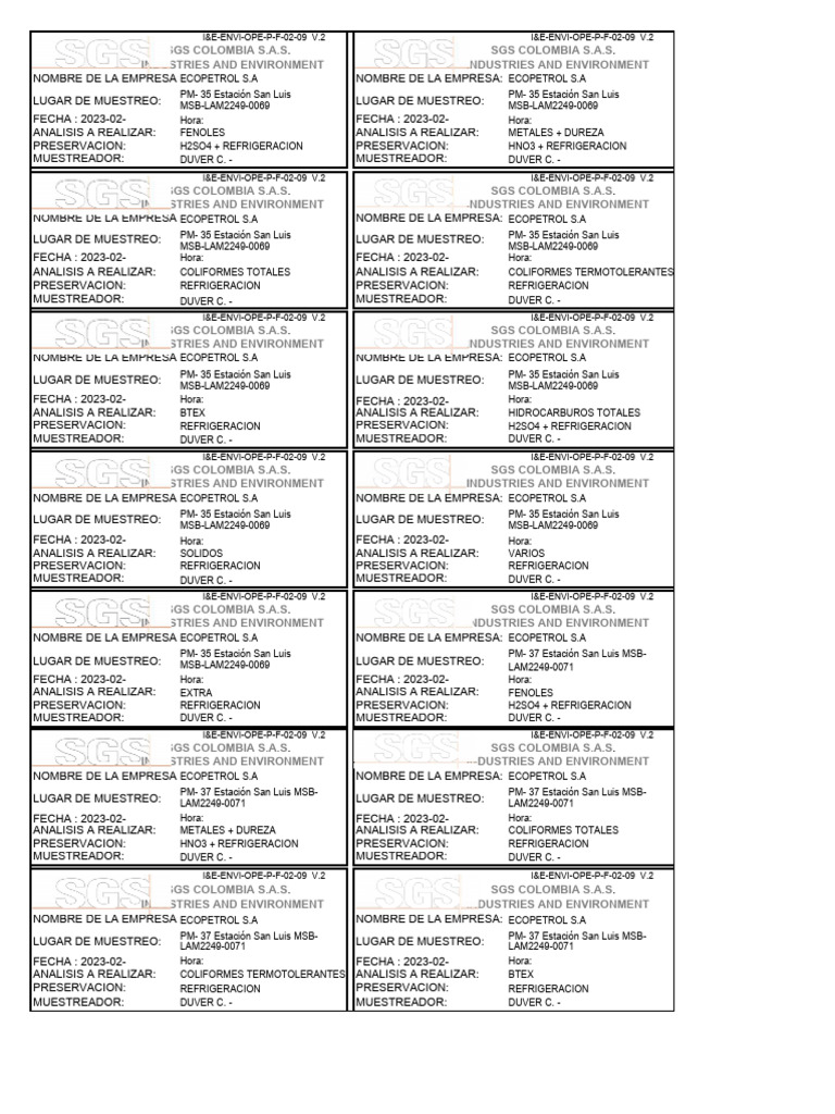 ROTULOS AGUAS (2) | PDF | Química | Sustancias químicas