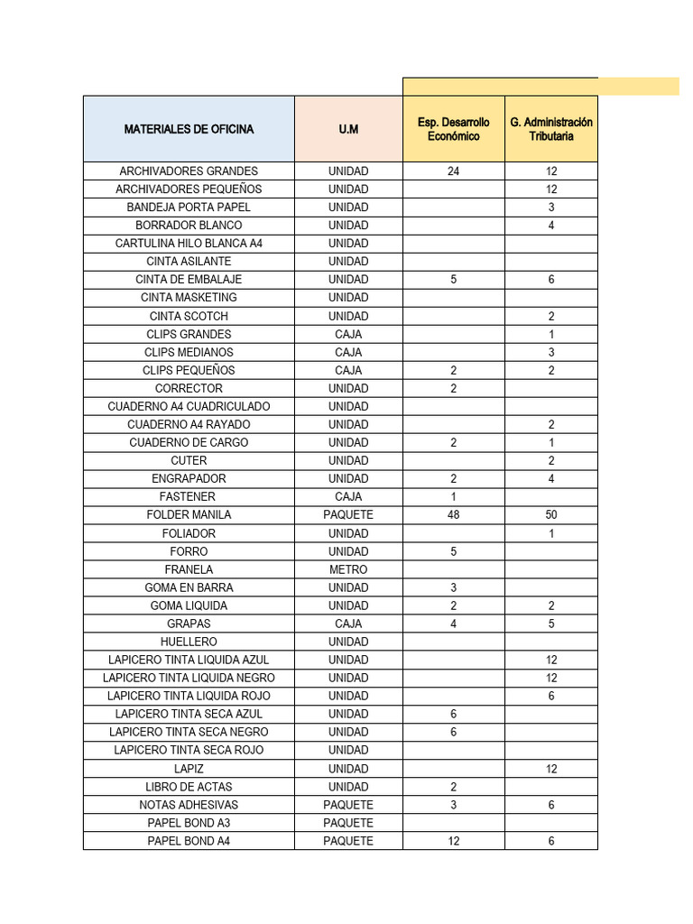 Materiales Oficina | PDF | Tinta | Color