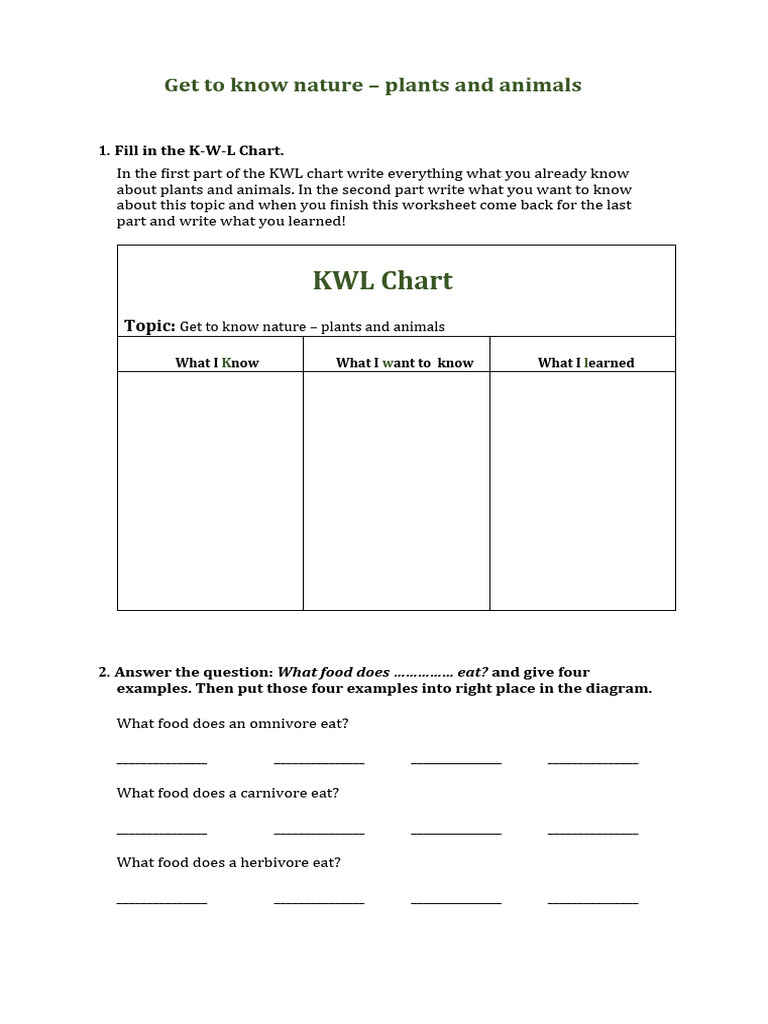Exploring Plants and Animals: KWL Chart | PDF | Foods | Plants