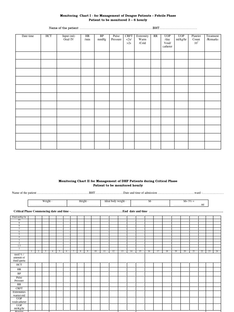 Monitoring Chart For Children and Adolescents | PDF | Causes Of Death ...