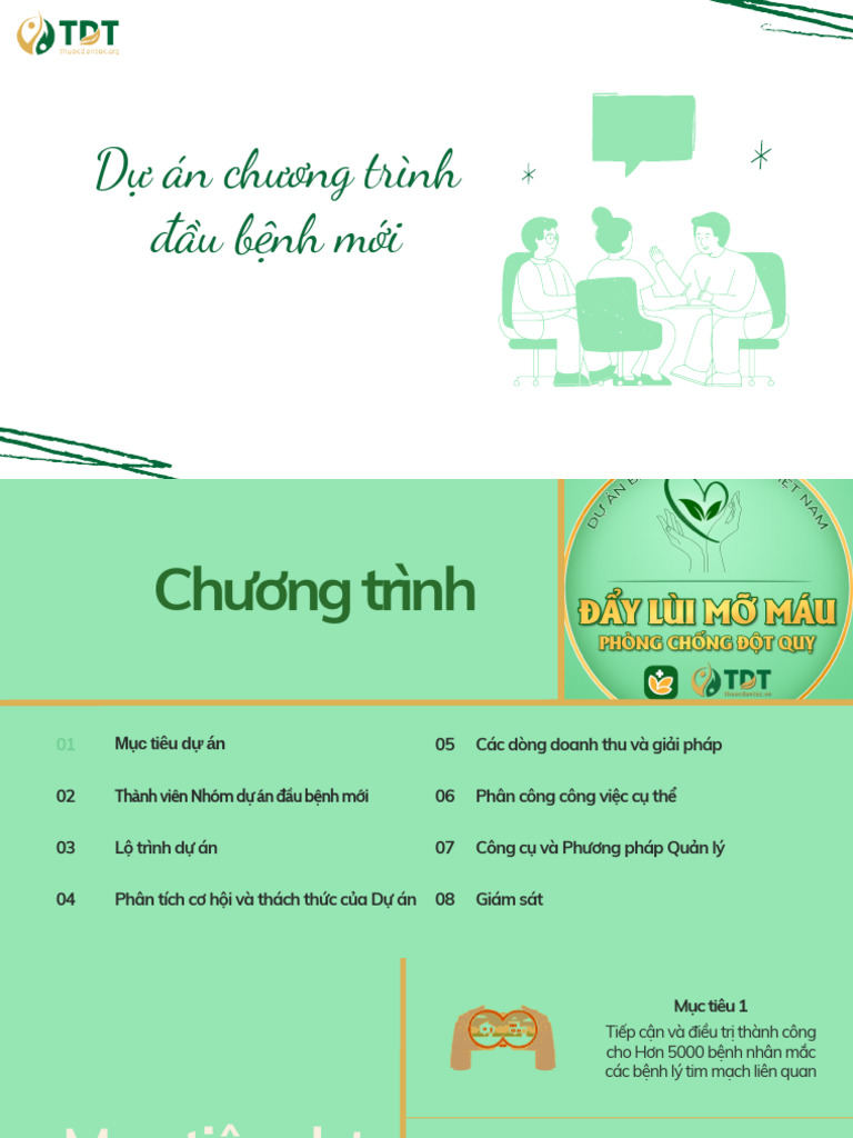 Kế hoạch Kinh doanh | PDF