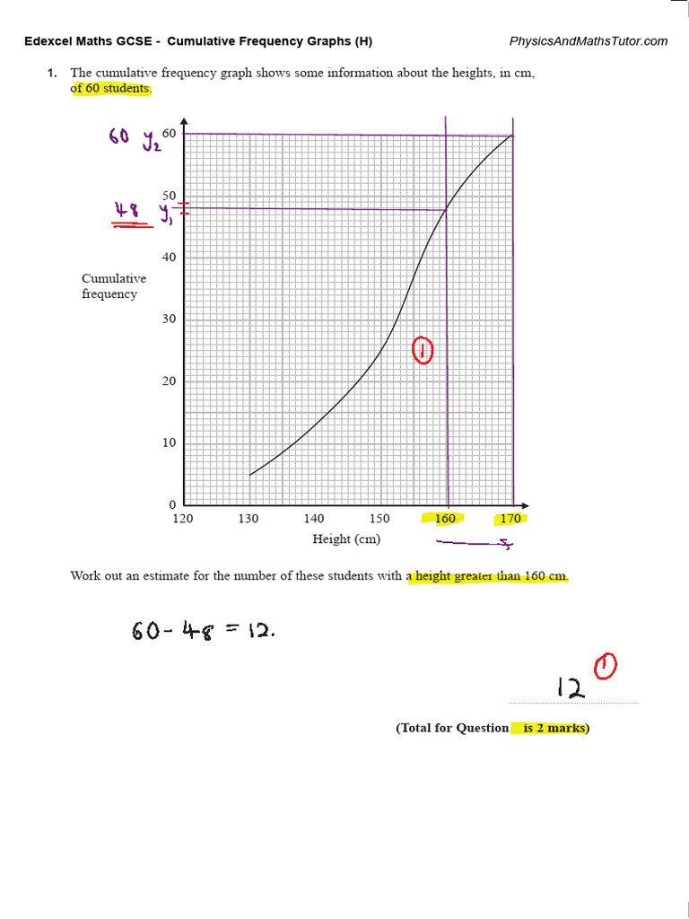 Cumulative Frequency Graphs (H) MA | PDF | Student Assessment And ...
