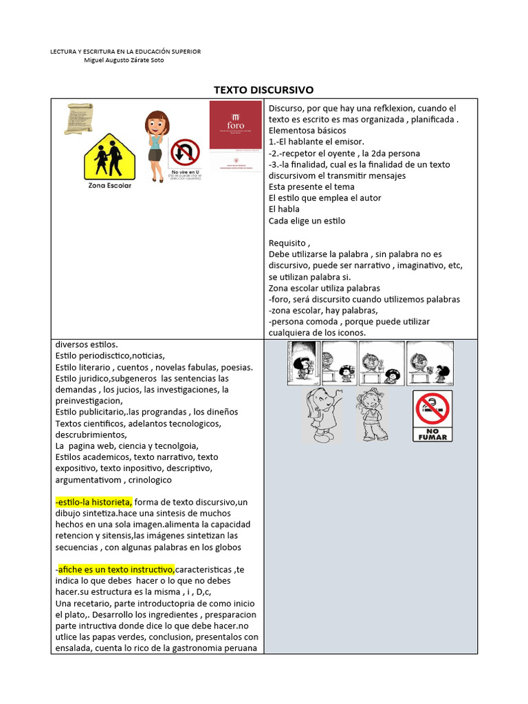 5 Texto Discursivo I | Descargar gratis PDF | Lingüística | Fonética