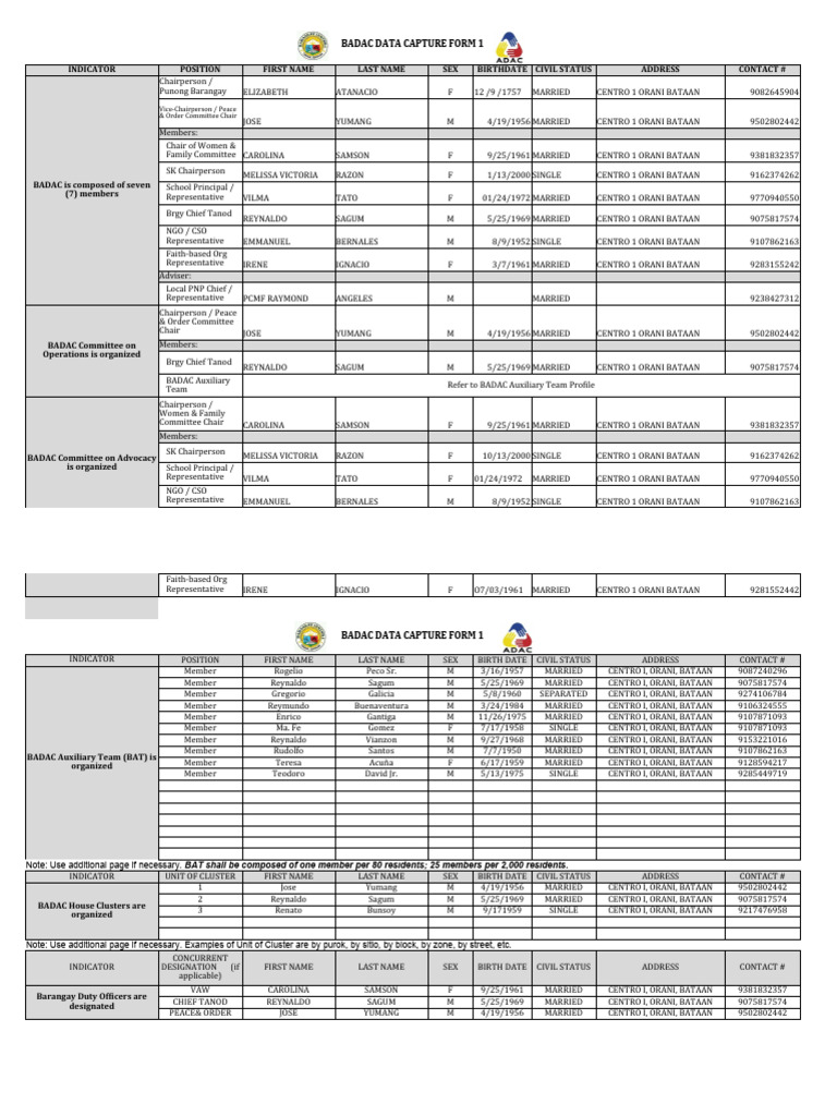 BADAC Data Capture Forms DCFs-1-6-For-Brgys. | PDF | Clinical Medicine ...