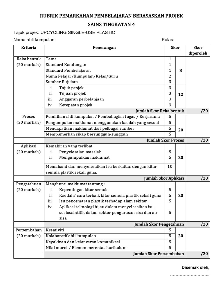RUBRIK_PEMARKAHAN_PROJECT_BASED_LEARNING UPCYCLING SINGLE-USE PLASTIC | PDF