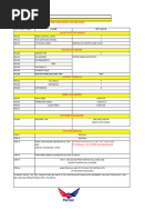 Monarch 1000 Error Codes Only | PDF