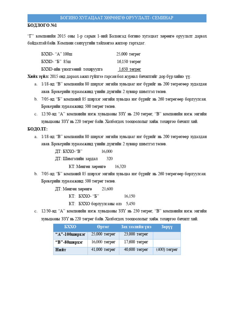 Acc221 Seminar3 Hariu | PDF