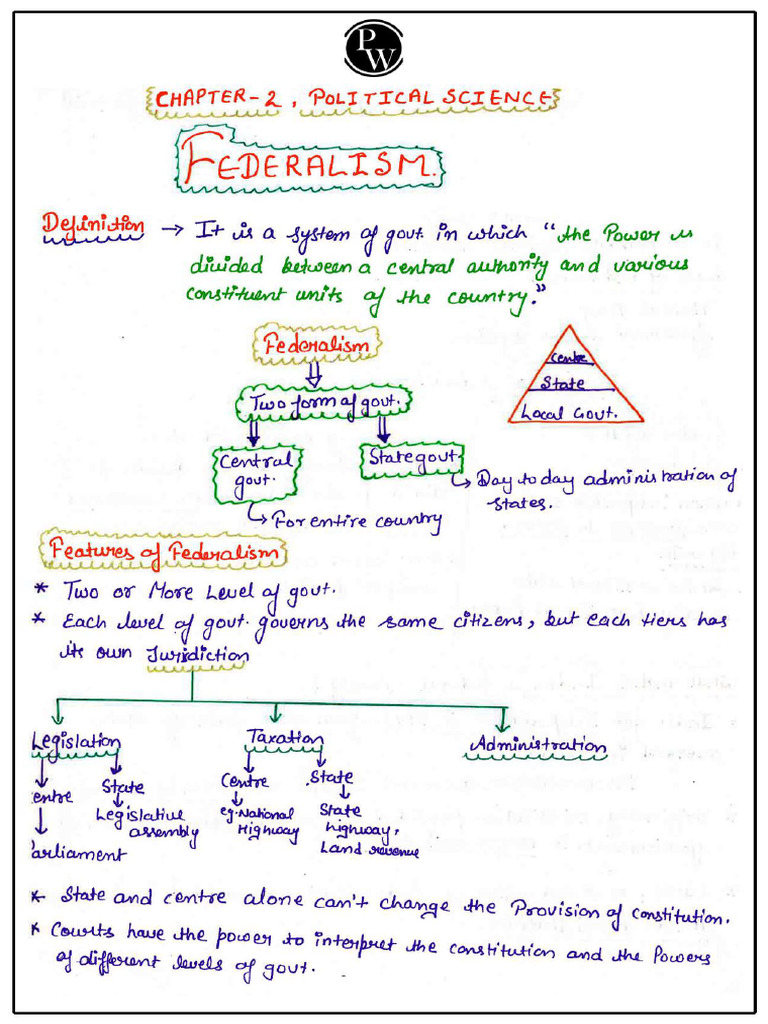 Political Science Federalism Short Notes WARRIOR SERIES CLASS 10TH | PDF