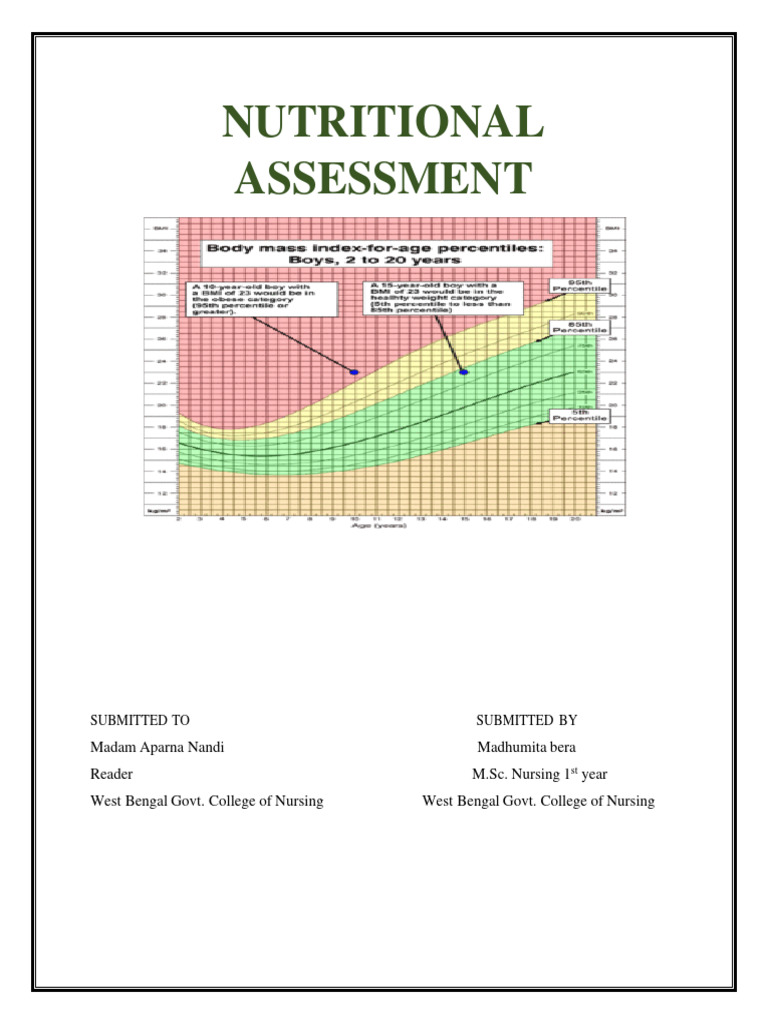 Nutritional Assessment | PDF | Cornea | Medical Specialties