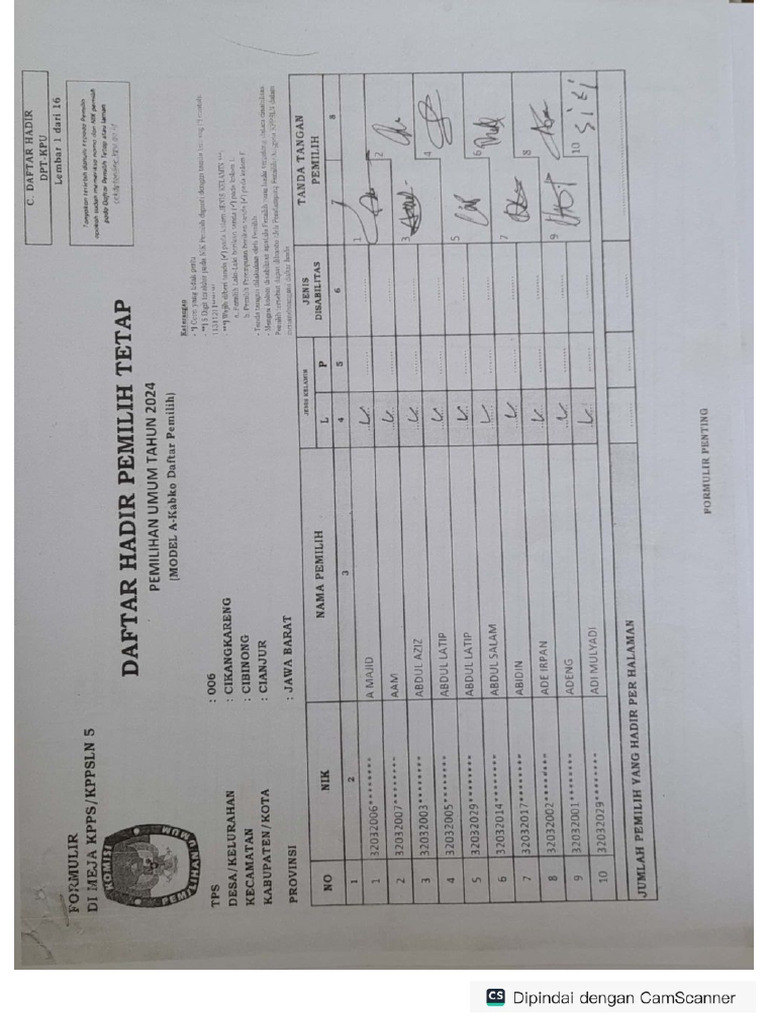 DAFTAR HADIR DPT ASEP | PDF