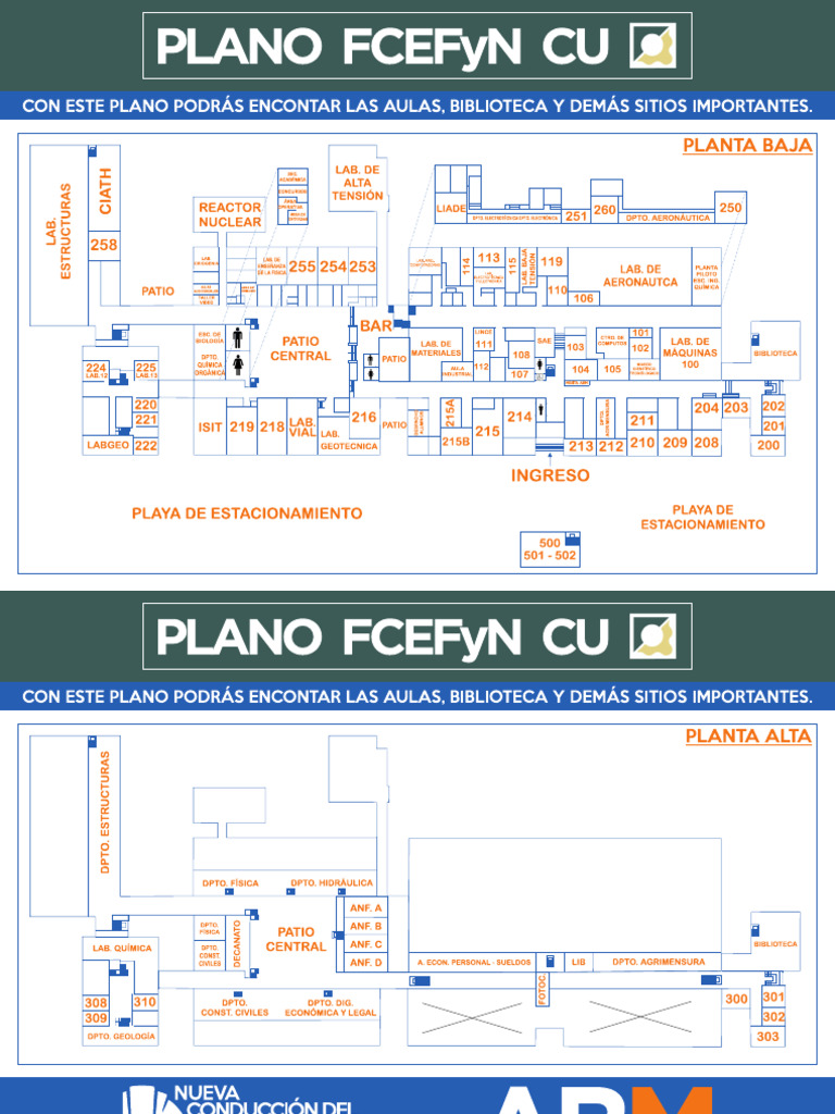 Plano FCEFyN CU | PDF