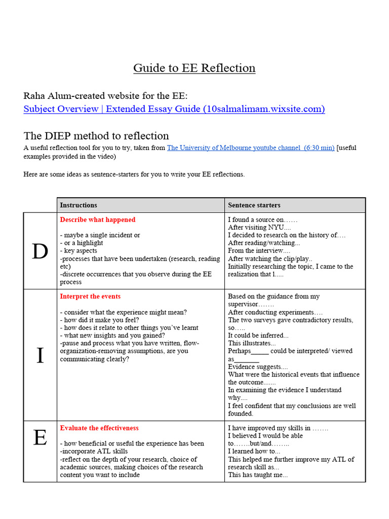 09 - DIEP Method For Reflection Writing | PDF | Experience | Methodology