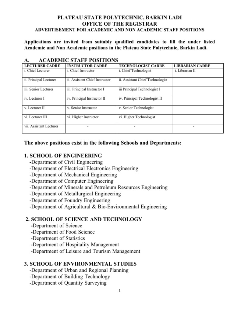 Employment Advert 2024 Temp 1-2 | PDF | Academic Degree | Bachelor's Degree