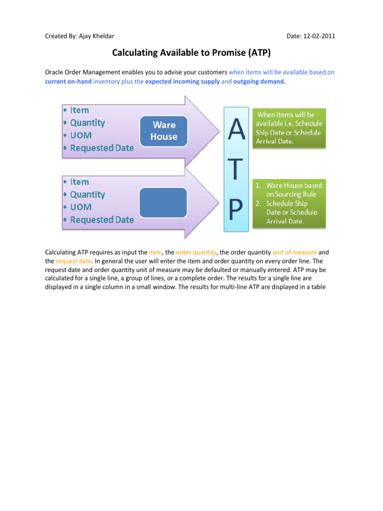 ATP Calculation | PDF