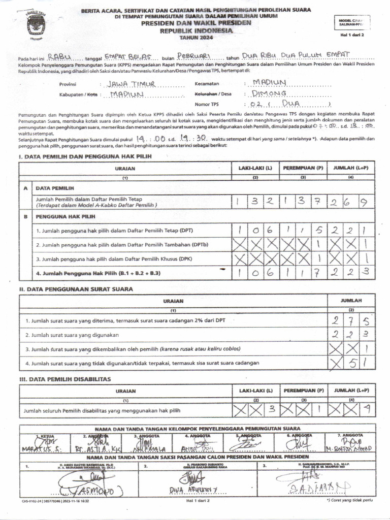 C Salinan PPWP Tps 002 | PDF