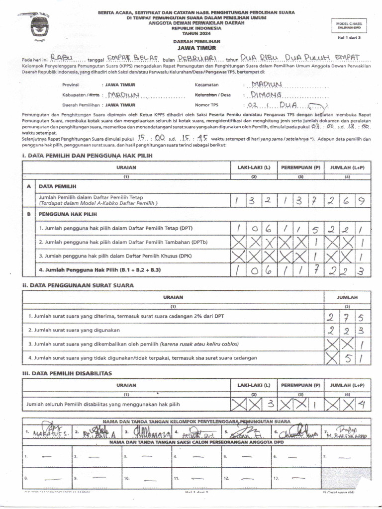 C Salinan DPD Tps 002 | PDF