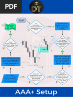 01 - Attachment-8 - Manufacturers Authorization Form (MAF) | PDF ...