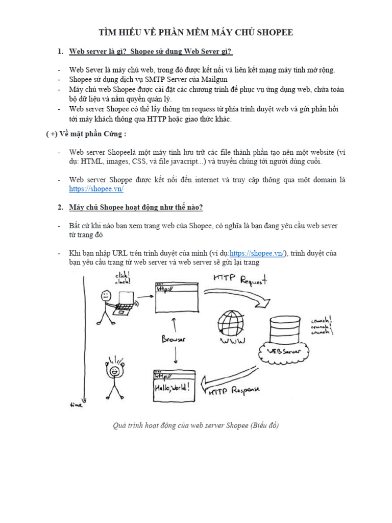 Shopee WebSever Update | PDF
