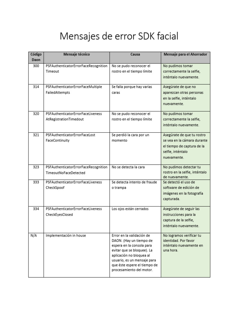 Esquema Consar | PDF | Imagen | Informática