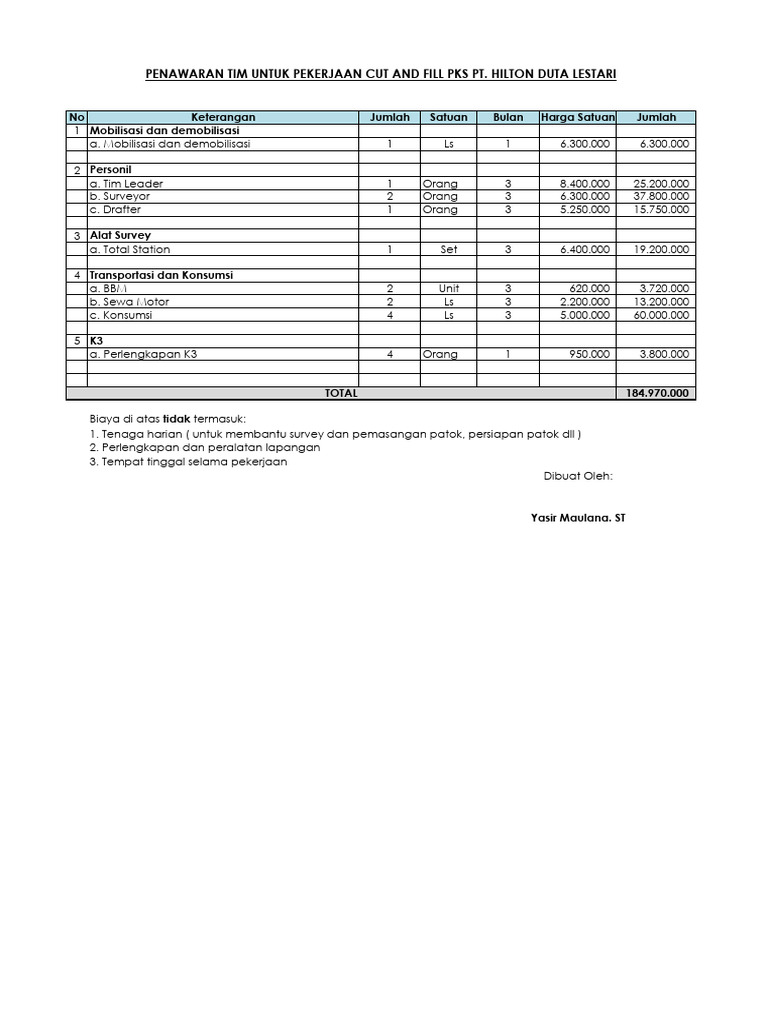 Penawaran Tim Survey Cut and Fill PT. HDL - 2 | PDF