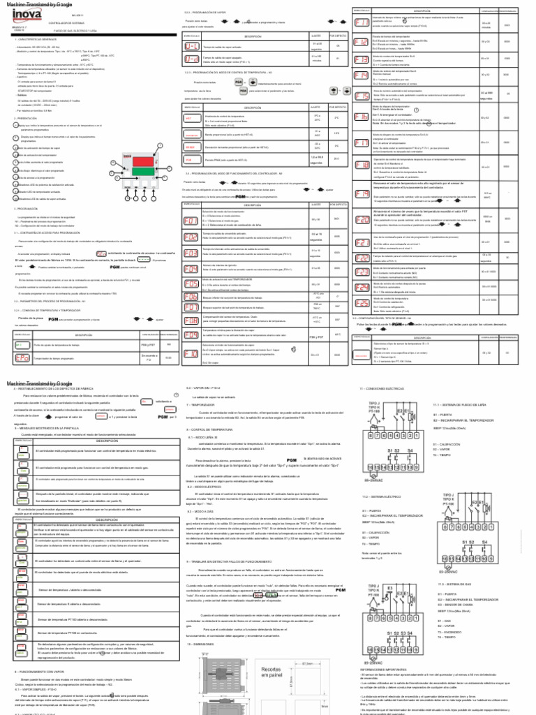 Produto 2412 | PDF | Contraseña | Metrología