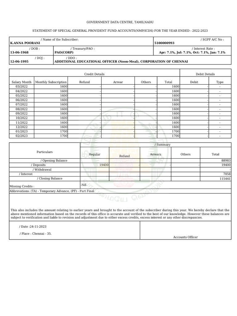 MPDF | PDF | Financial Services | Personal Finance