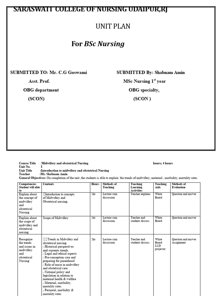 Unit Plan Obg 1 | Download Free PDF | Childbirth | Obstetrics