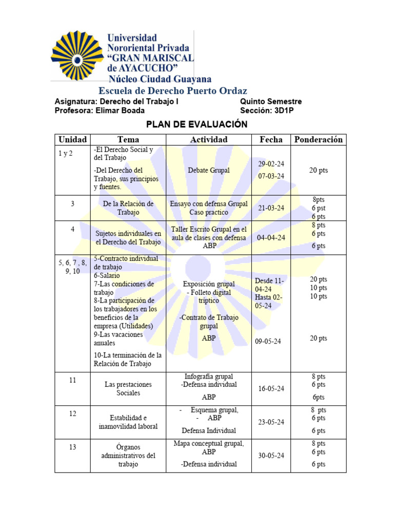 Plan de Evaluacion Laboral I 3T2P Elimar 1-2024 | PDF