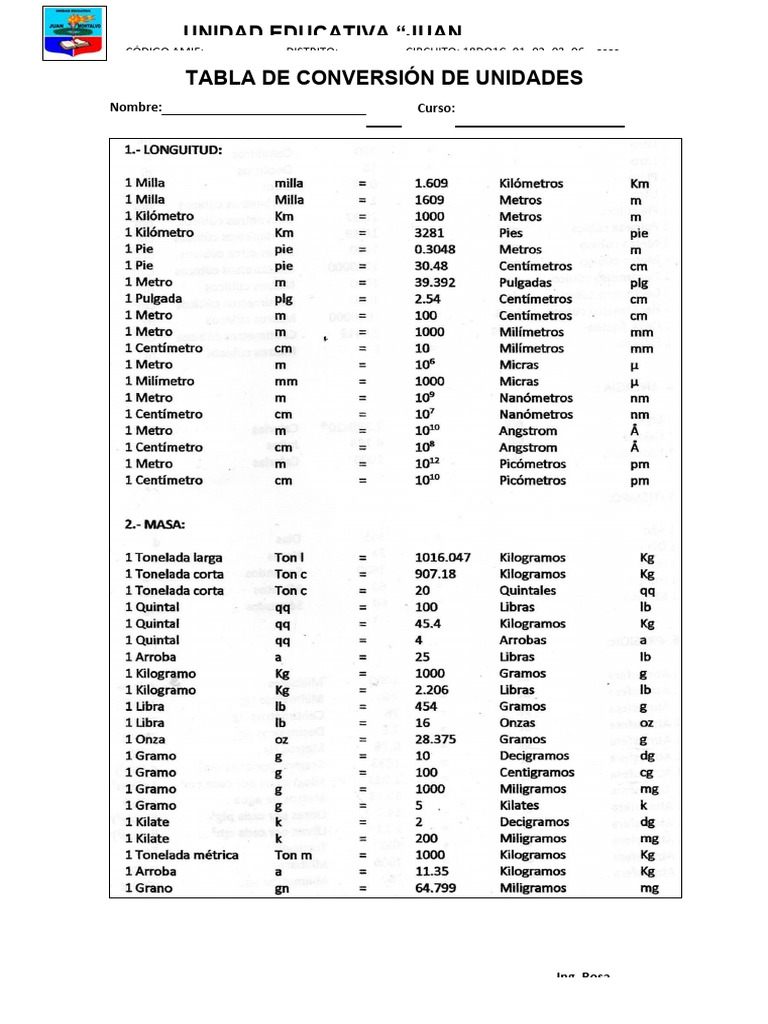 tabla-de-conversi-n-de-unidades-pdf-litro-calor-a