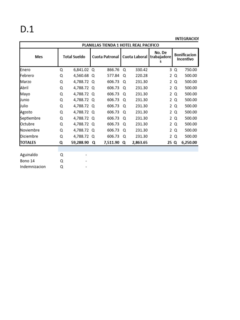 Integracion Planillas | PDF