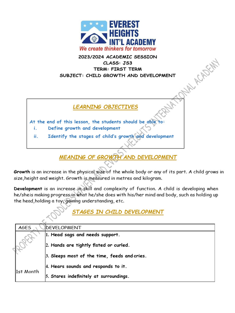 Home Economics WK 7 | PDF